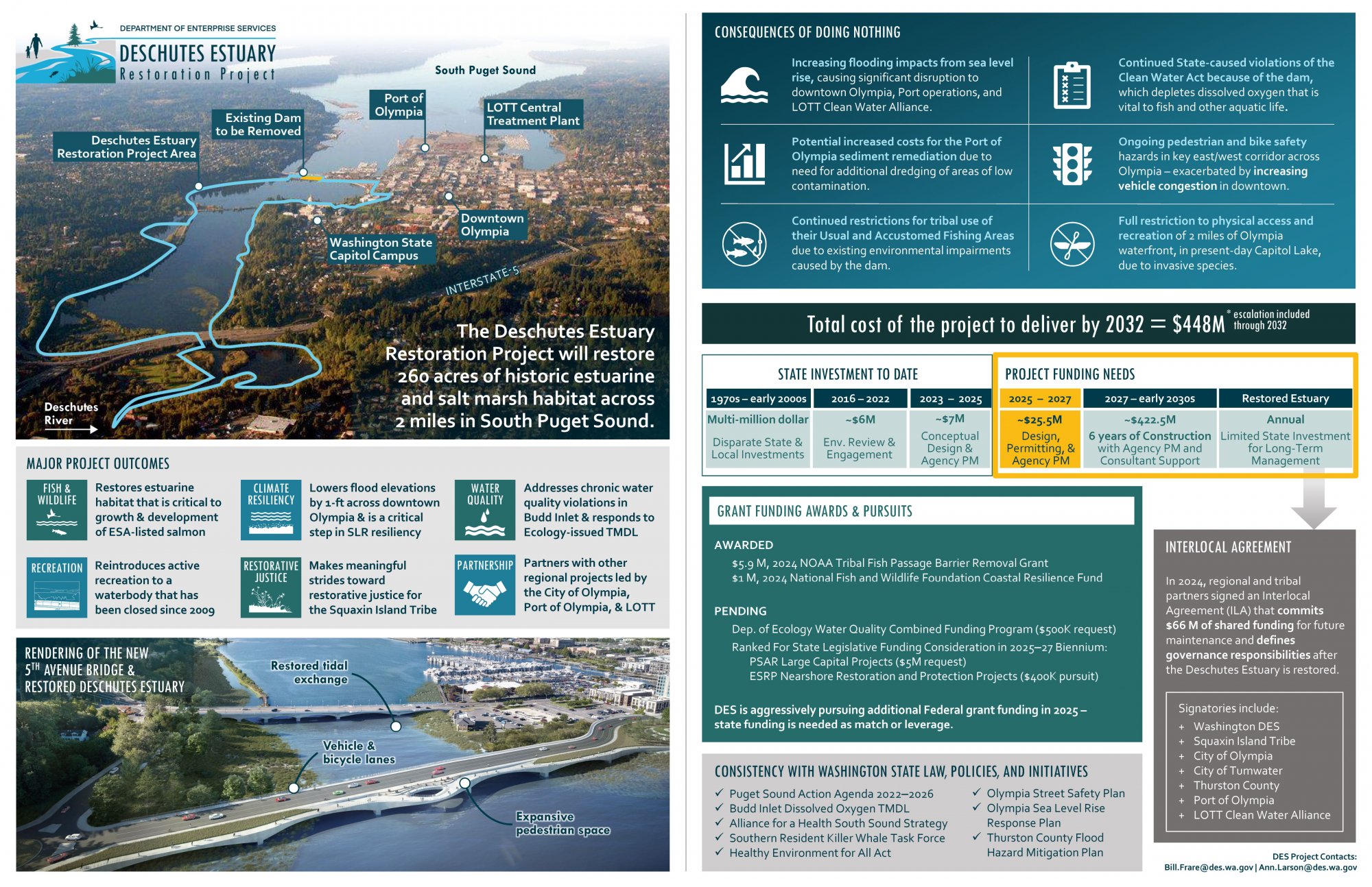 Graphic Design and Communication - Floyd|Snider